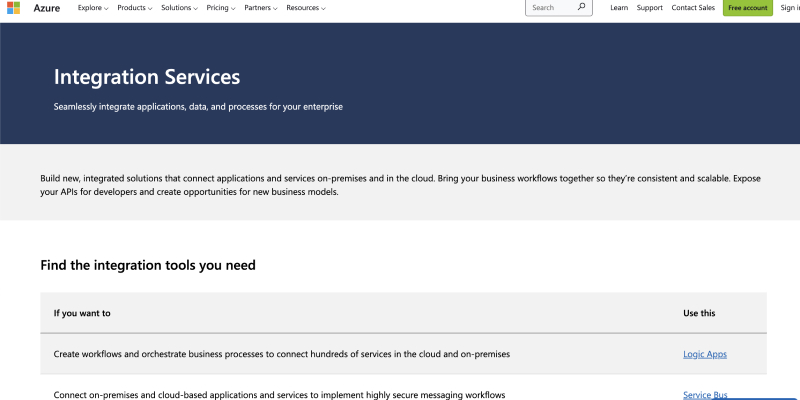 The Top iPaaS Vendors - The Complete Guide