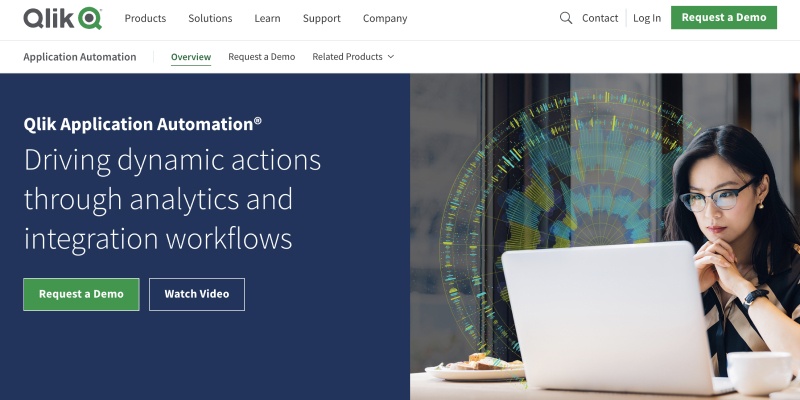 The Top iPaaS Vendors - The Complete Guide