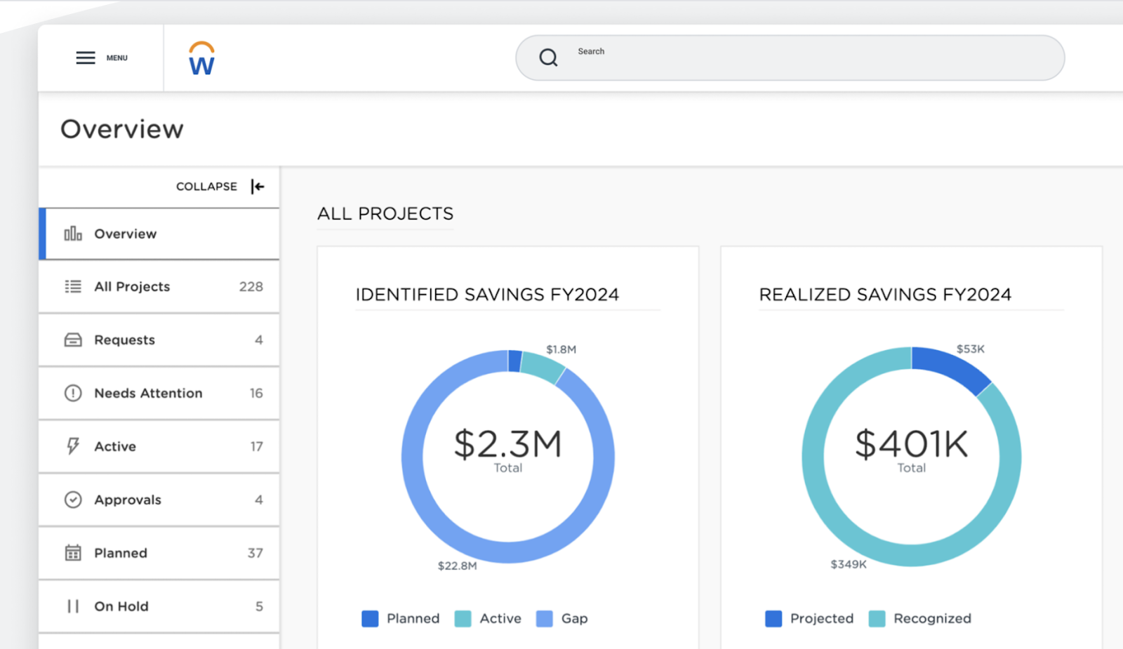 The Top 25 Vendor Selection Software and Tools in 2024