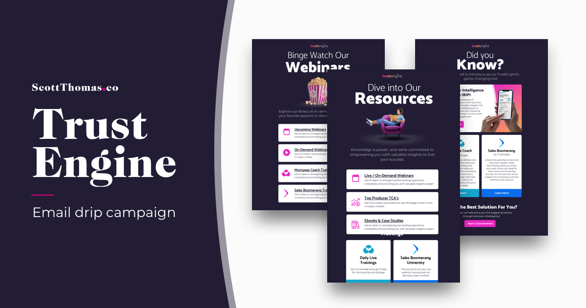 Newsletter Drip Campaign | Designs by Scott Thomas