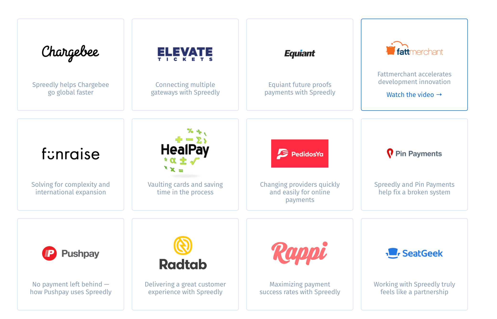 Payments Orchestration Resources