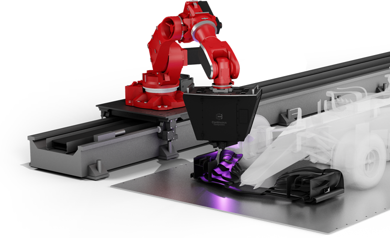 Continuous Composites | Continuous Fiber 3D Printing