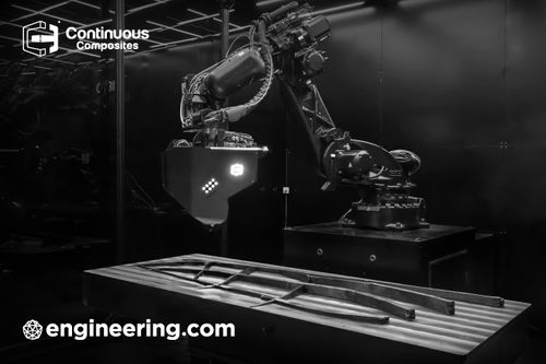 Continuous Composites | Continuous Fiber 3D Printing