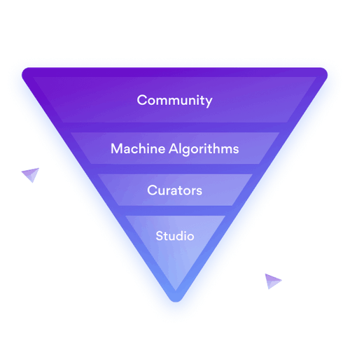 Musixmatch Business Solutions