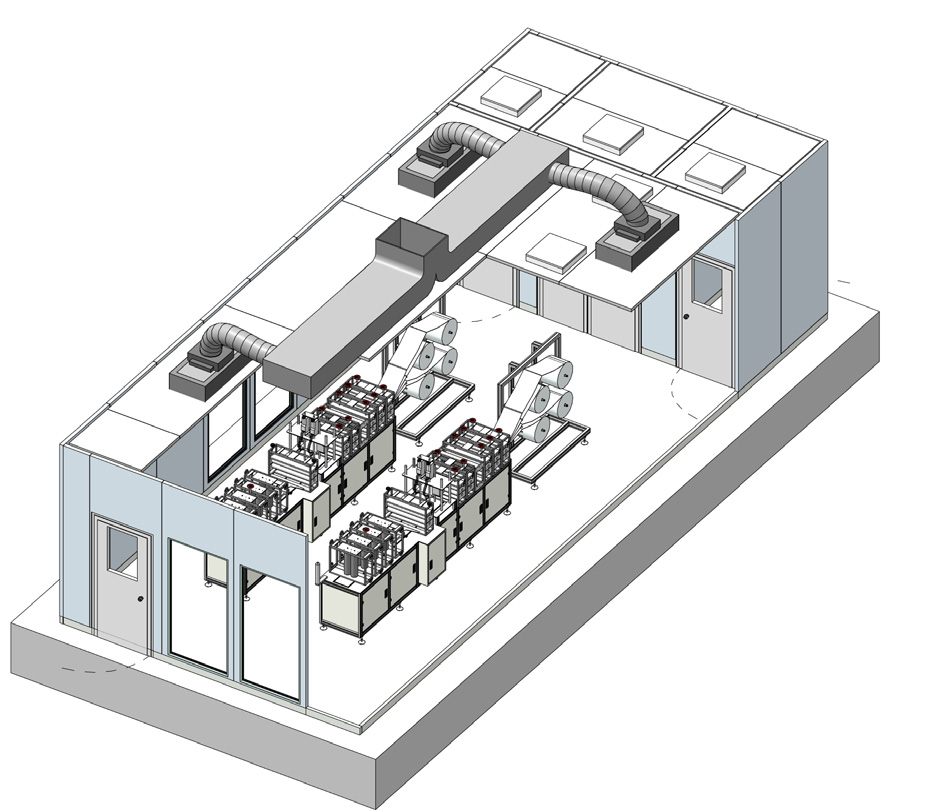 ISO 8 CLASS SUITE CLEANROOM FOR PPE MANUFACTURING