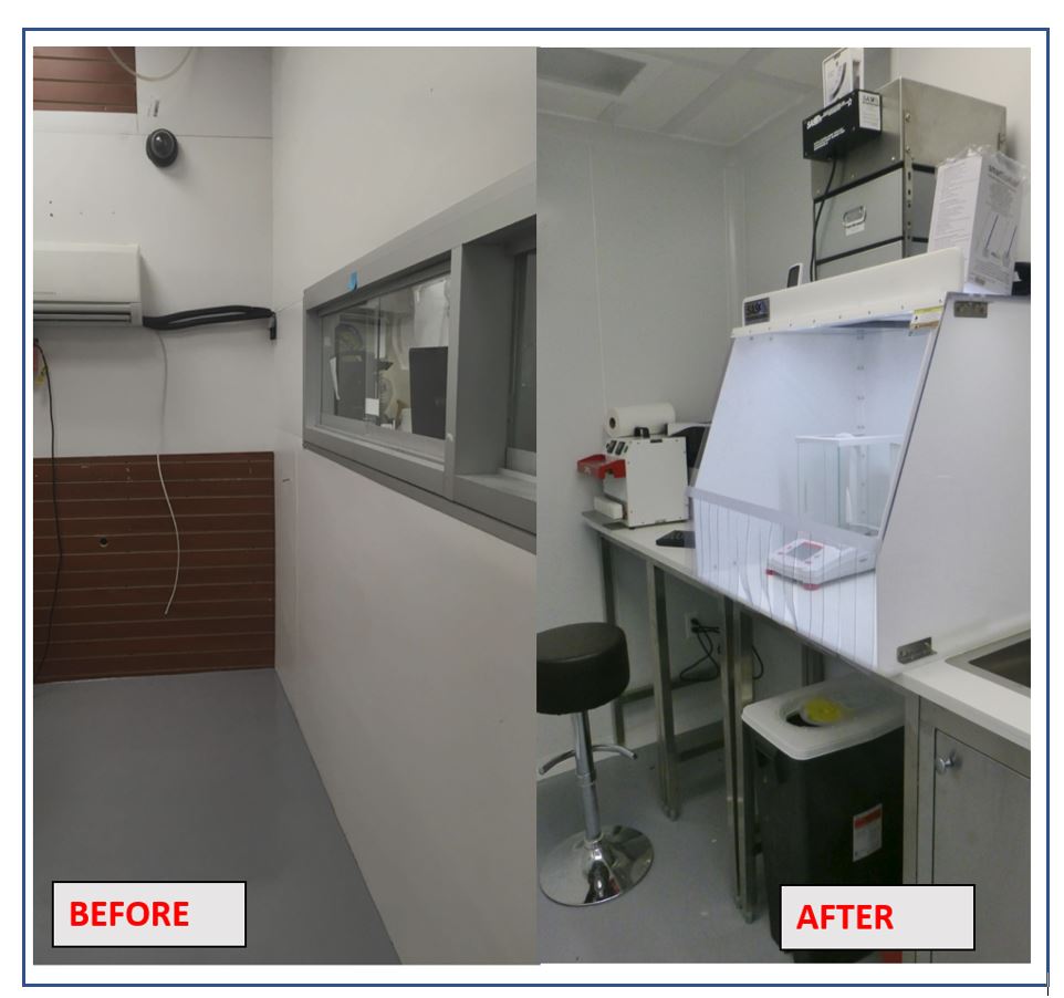 Compounding Labs: your Compounding Pharmacy Cleanrooms – USP797