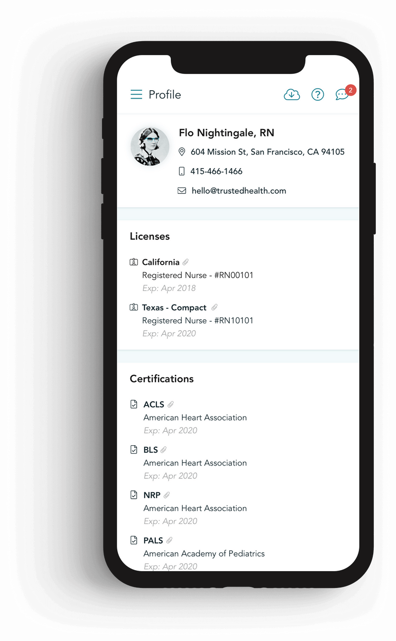 How Trusted Health Works