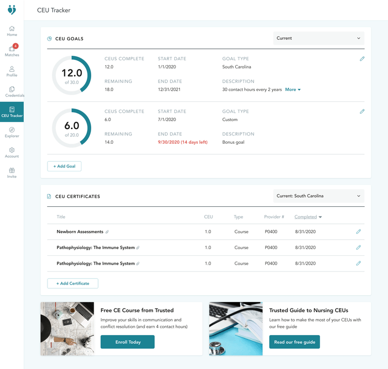 Continuing Education for Nurses