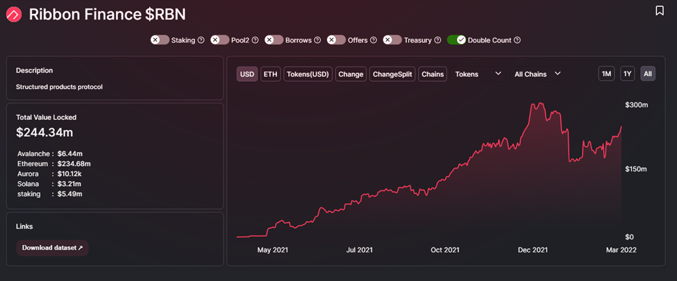 Paradigm Insights | Ribbon Explained Super Simply | Paradigm Insights ...