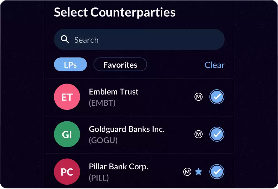 Unified Markets | Products | Paradigm