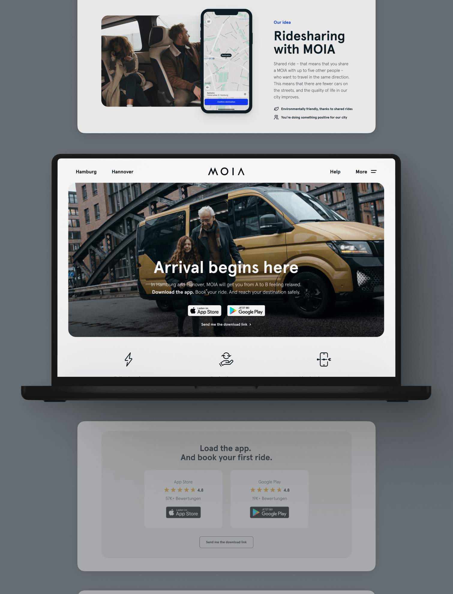 Product Design & Discovery for Early-stage Startups – Sanne Wijbenga