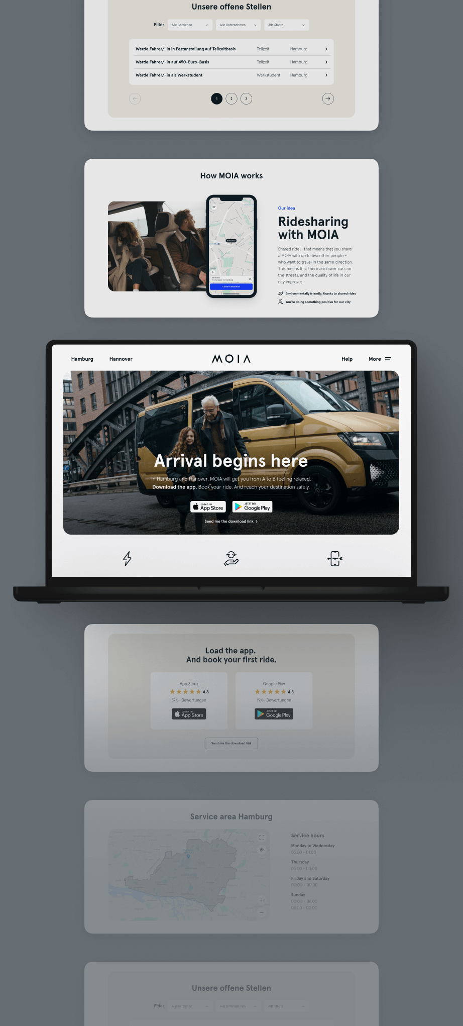 Product Design & Discovery for Early-stage Startups – Sanne Wijbenga