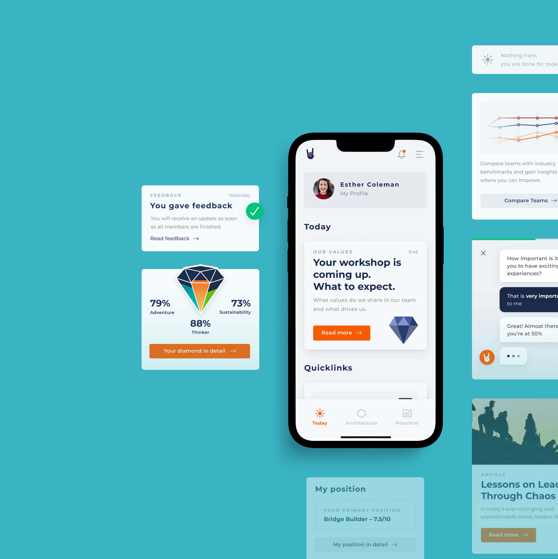 Product Design & Discovery for Early-stage Startups – Sanne Wijbenga