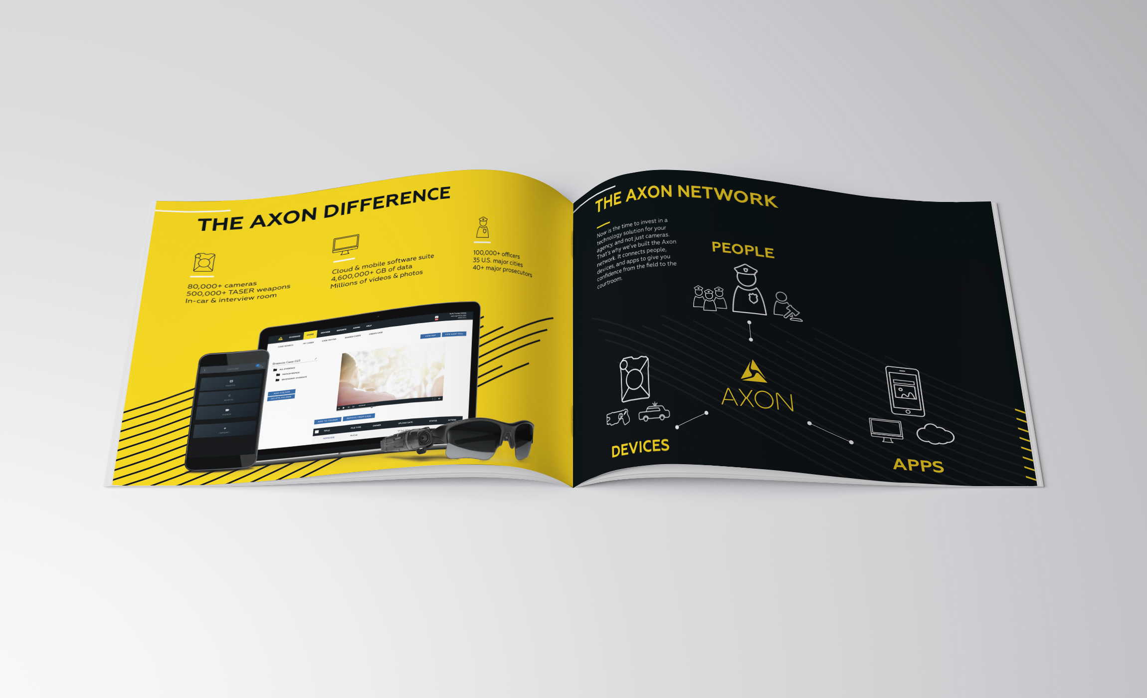 Axon Project | Bridge PHX