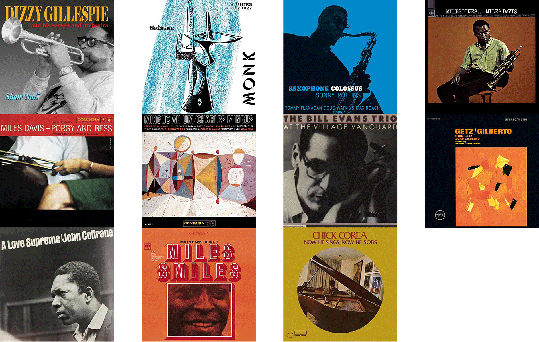 Drumming Patterns Blog: Transcriptions, Interviews, Reviews
