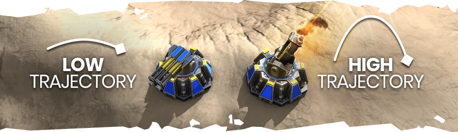 Trajectory ⇀ Command ★ Beyond All Reason RTS