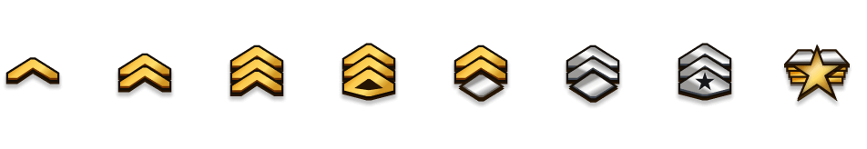 Rating and Lobby balance ｜ General ⇀ Guide ★ Beyond All Reason RTS