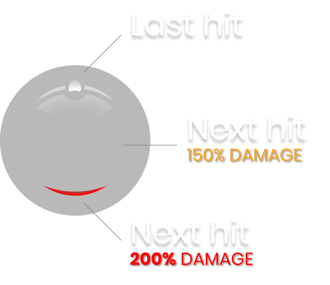 Advanced mechanics ｜ Advanced ⇀ Guide ★ Beyond All Reason RTS