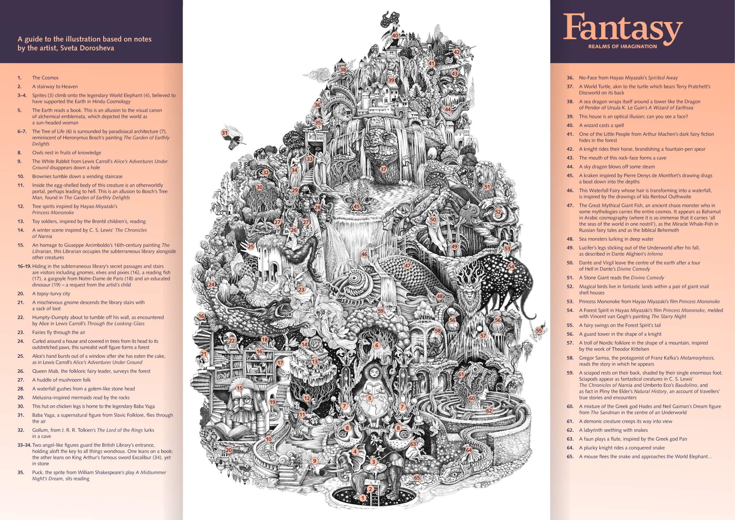 British Library's Fantasy: Realms of Imagination exhibition
