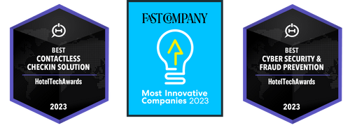 Hotel Sales Software | Sales Software for Hotels