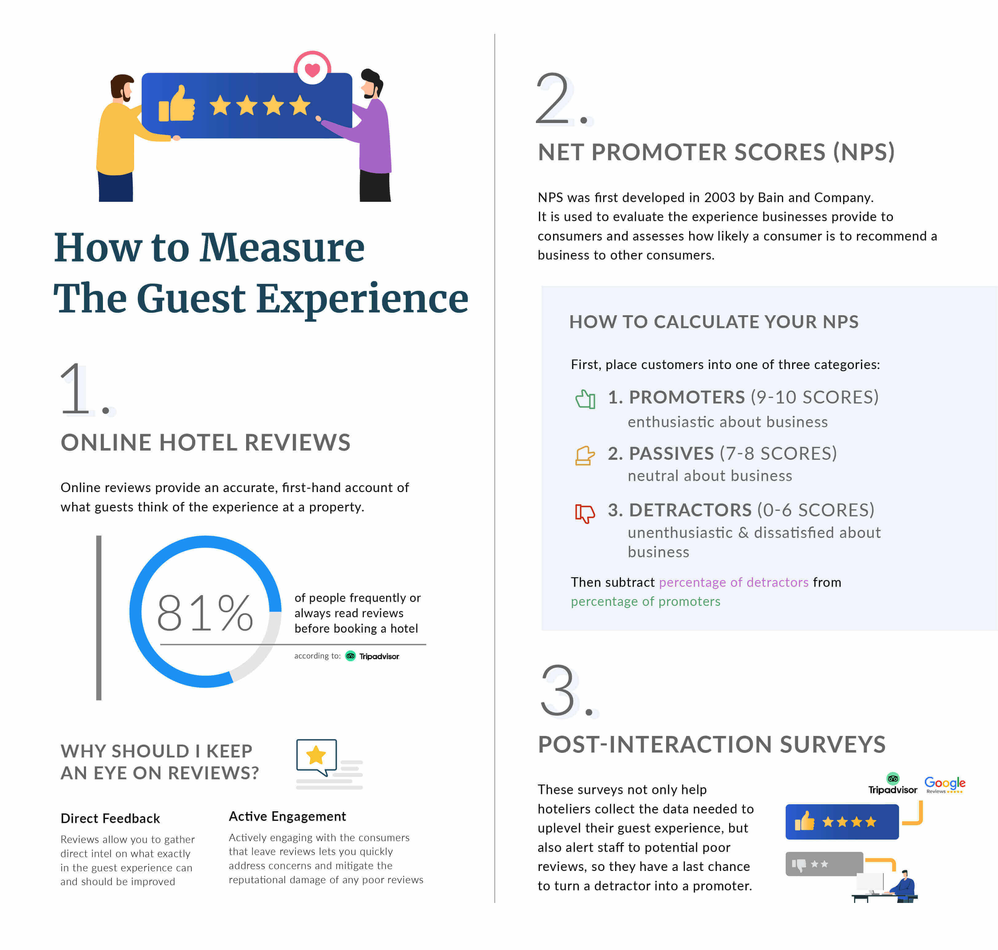 The Comprehensive Guide to Providing a Great Guest Experience ...