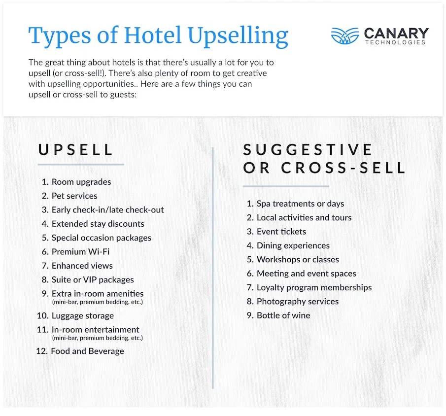 How Upselling in Hotels Works | 10 Ways to Drive Hotel Revenue