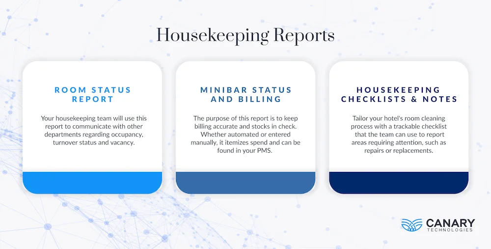 Hotel Reports and Property Reporting | How to Track