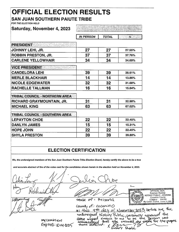 NOTICE OF ELECTION RESULTS | San Juan Southern Paiute Tribe