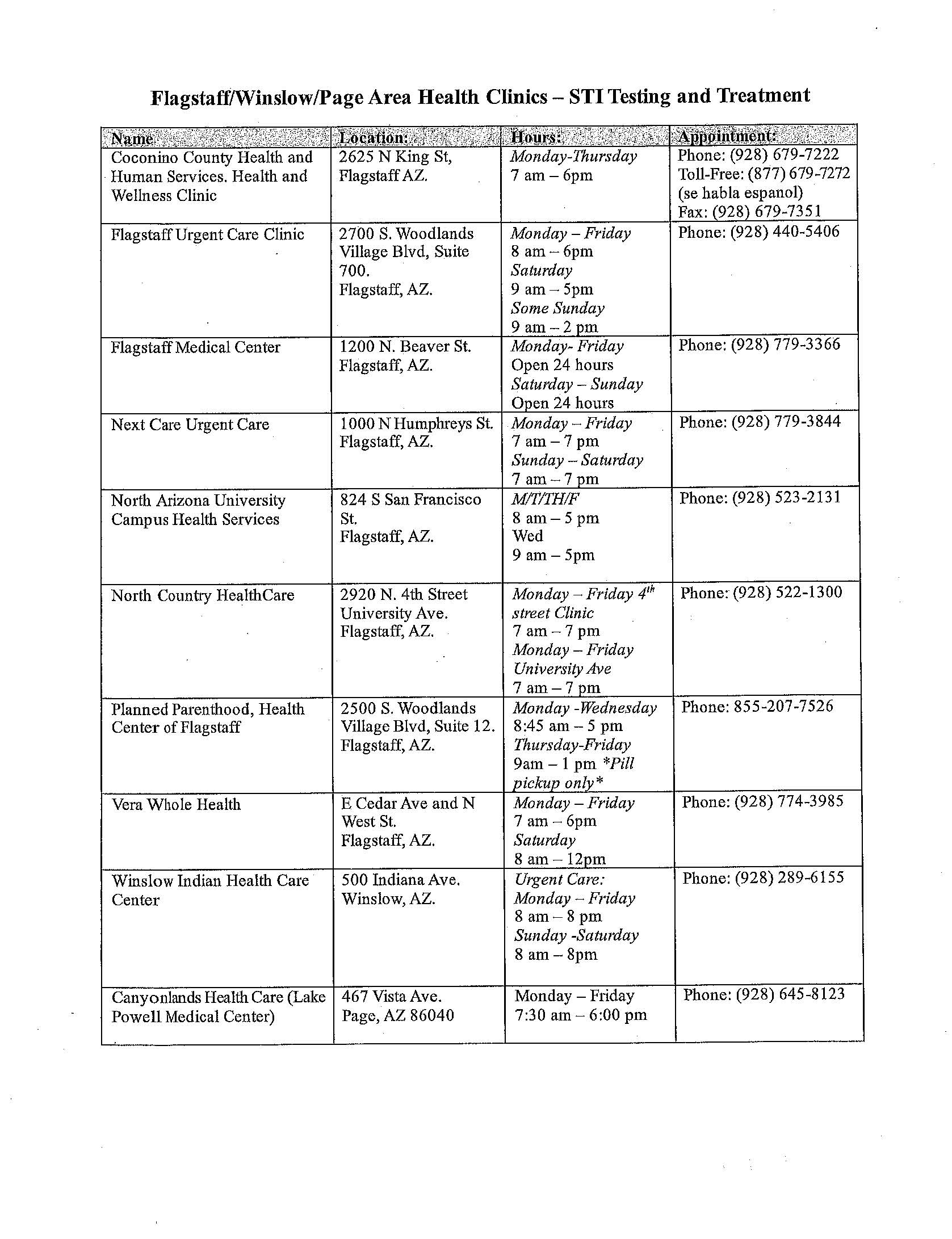 STI Tests and Treatments | San Juan Southern Paiute Tribe
