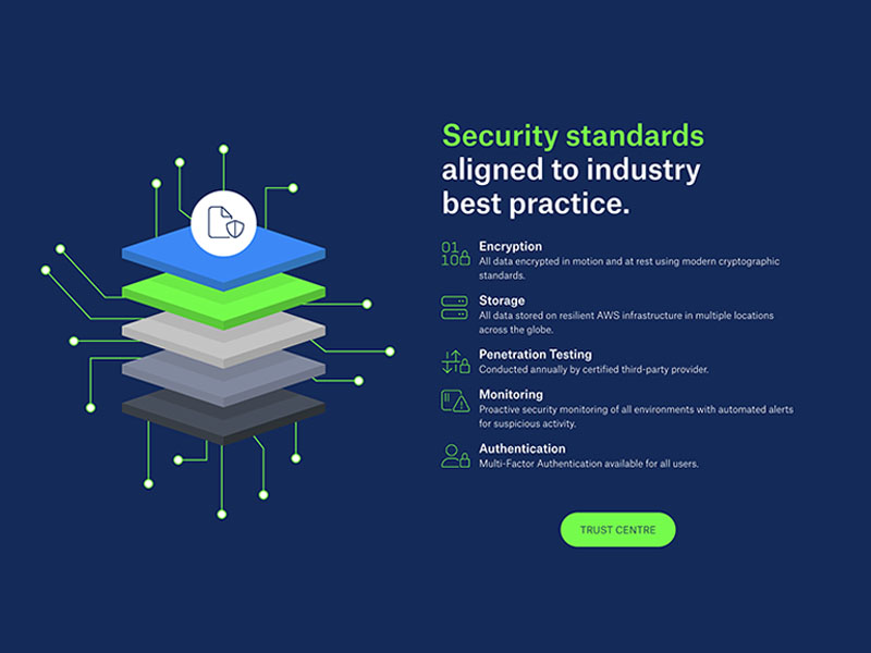 Audivelo projects | Affinda