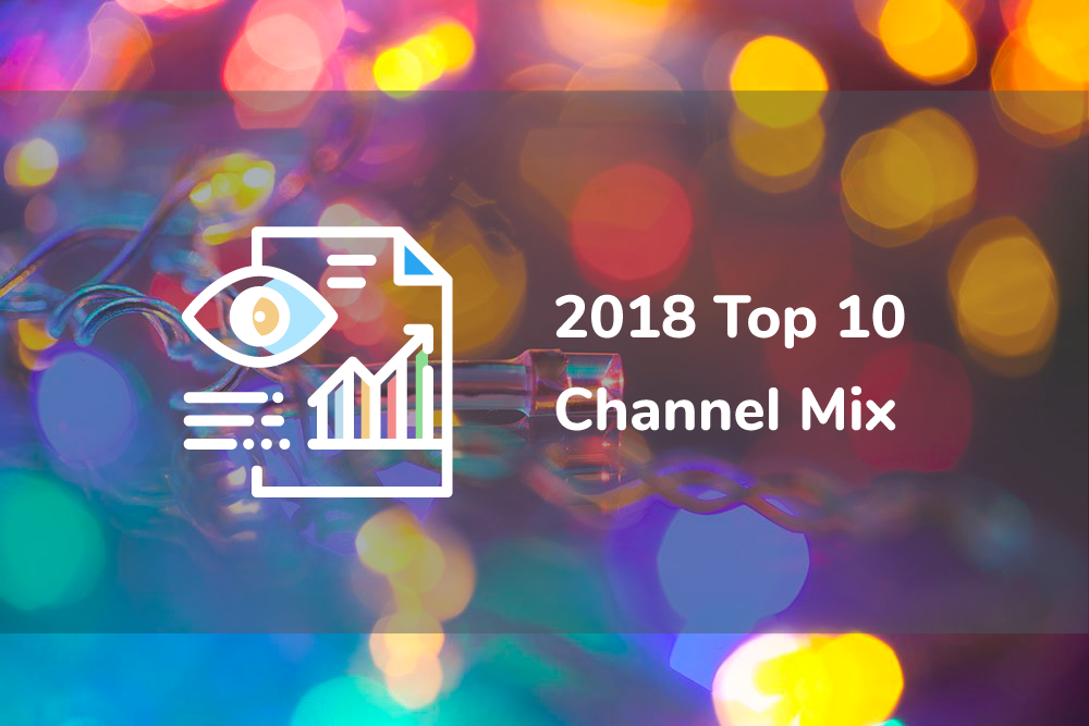 Top 10 Channel Mix