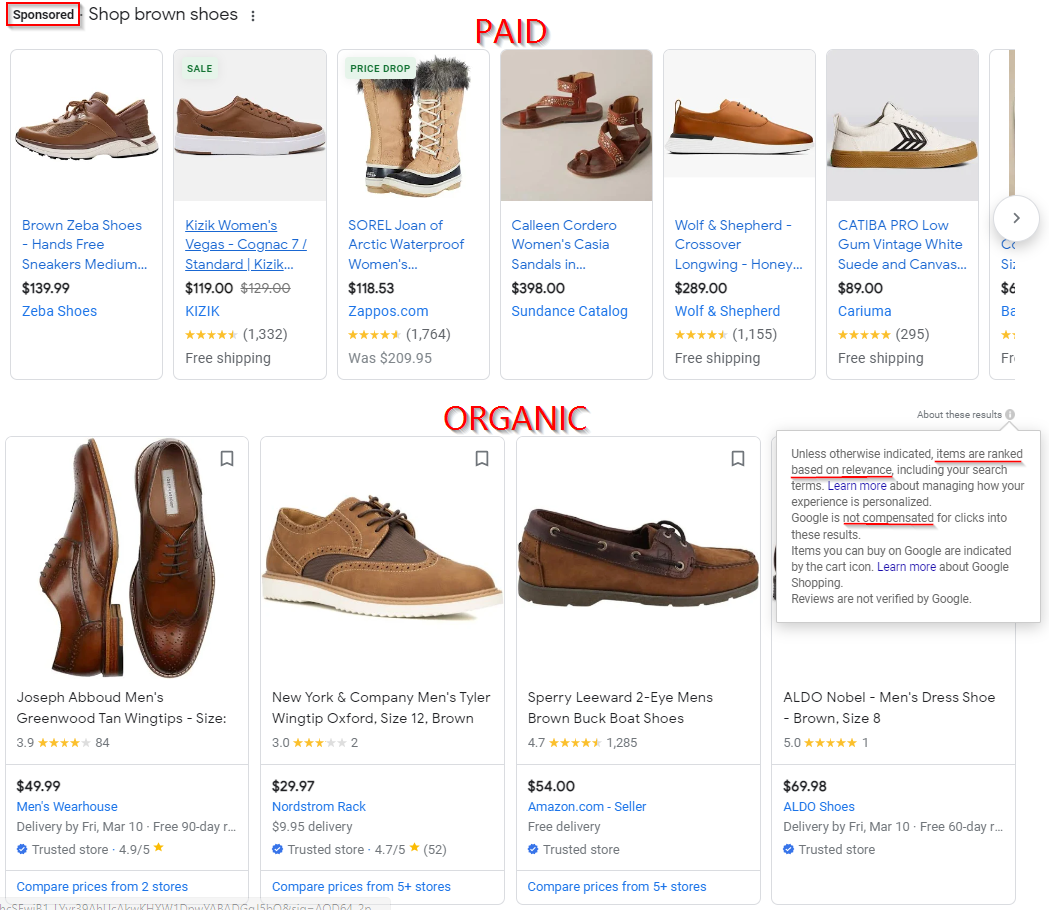 The Ultimate Guide to Ranking Highly on Google for Shopping Ads