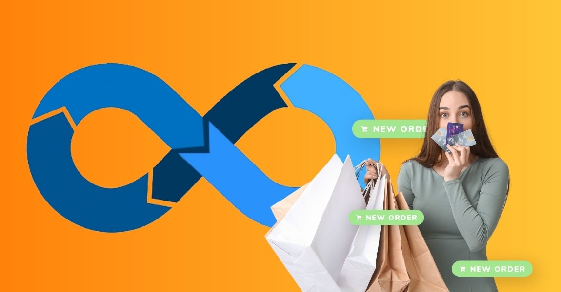 How to Re-Engage Customers after Purchase by Creating a Kickass ...