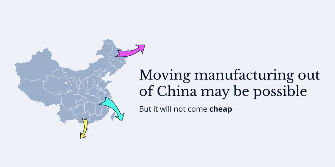 China sourcing insights - manufacturing | Sourcing Allies