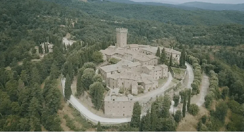 Company Retreat Examples | Videos of Our Past Retreats