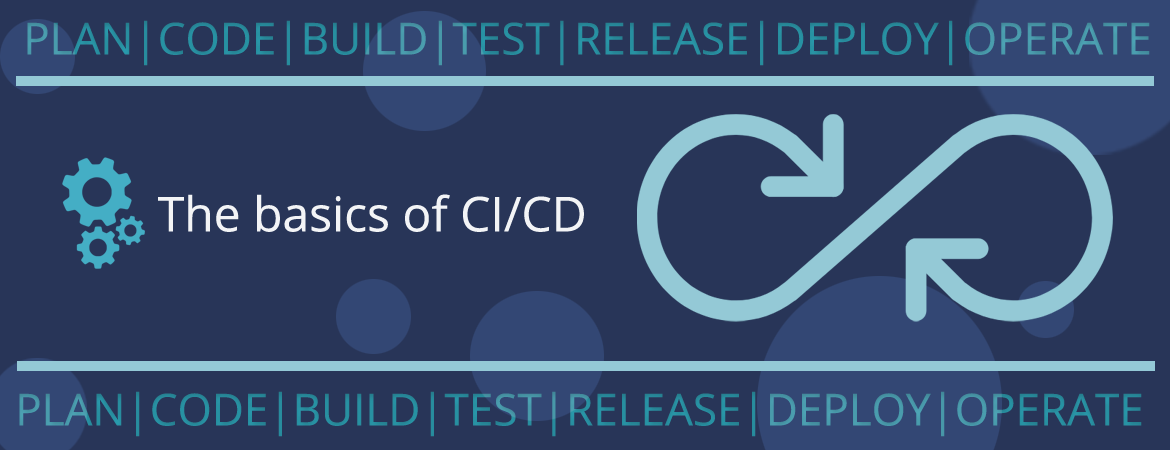 Basics of CI/CD | nerd.vision