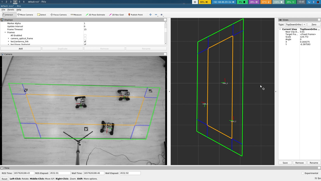 Leo Rover Blog - Leo Rovers on display – a few words about a special ...