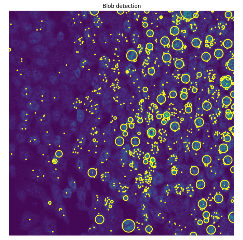 APEER Blog - How APEER Can Support in Cancer Research