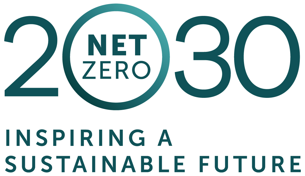 Environment | Queensland Airports Limited