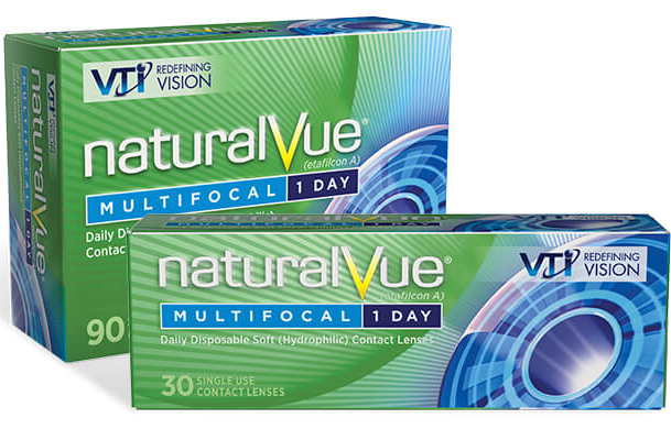 Get rid of your Glasses with Multifocal Contact Lenses | Shattky ...