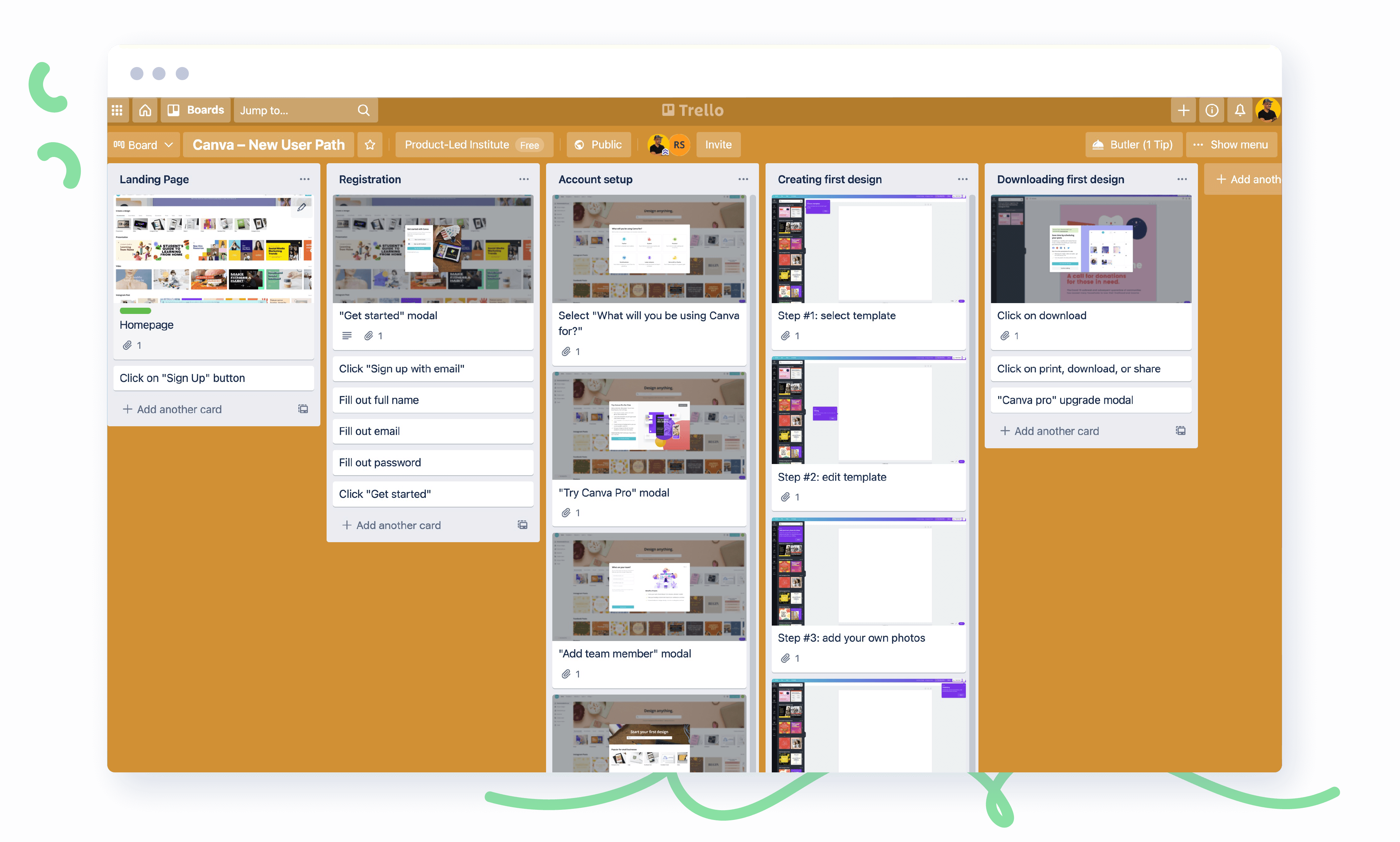 The path: map and optimize your user journey