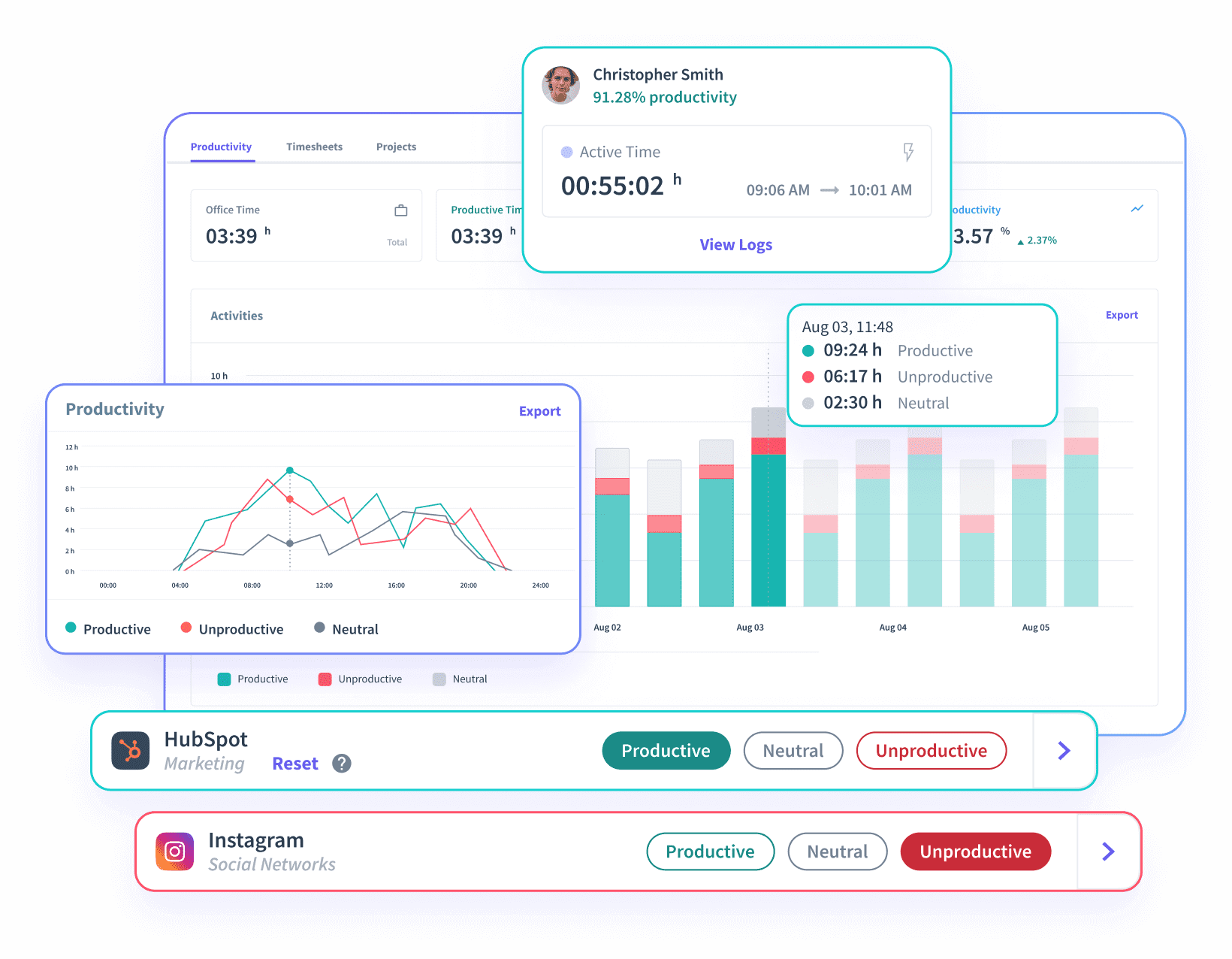 Insightful Helps Make Hybrid Workplaces More Productive