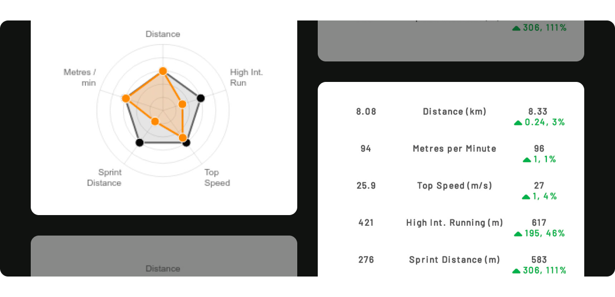 PlayerData App | Sports Performance Tracking & Analysis | PlayerData