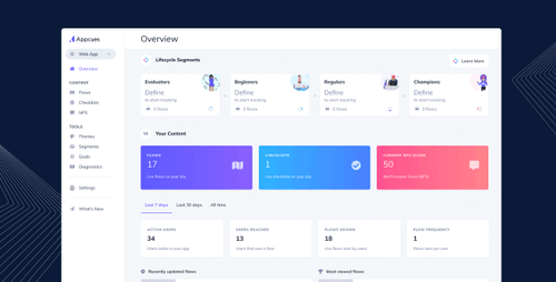 Introducing the Appcues Product-Led Growth Platform | Appcues Blog
