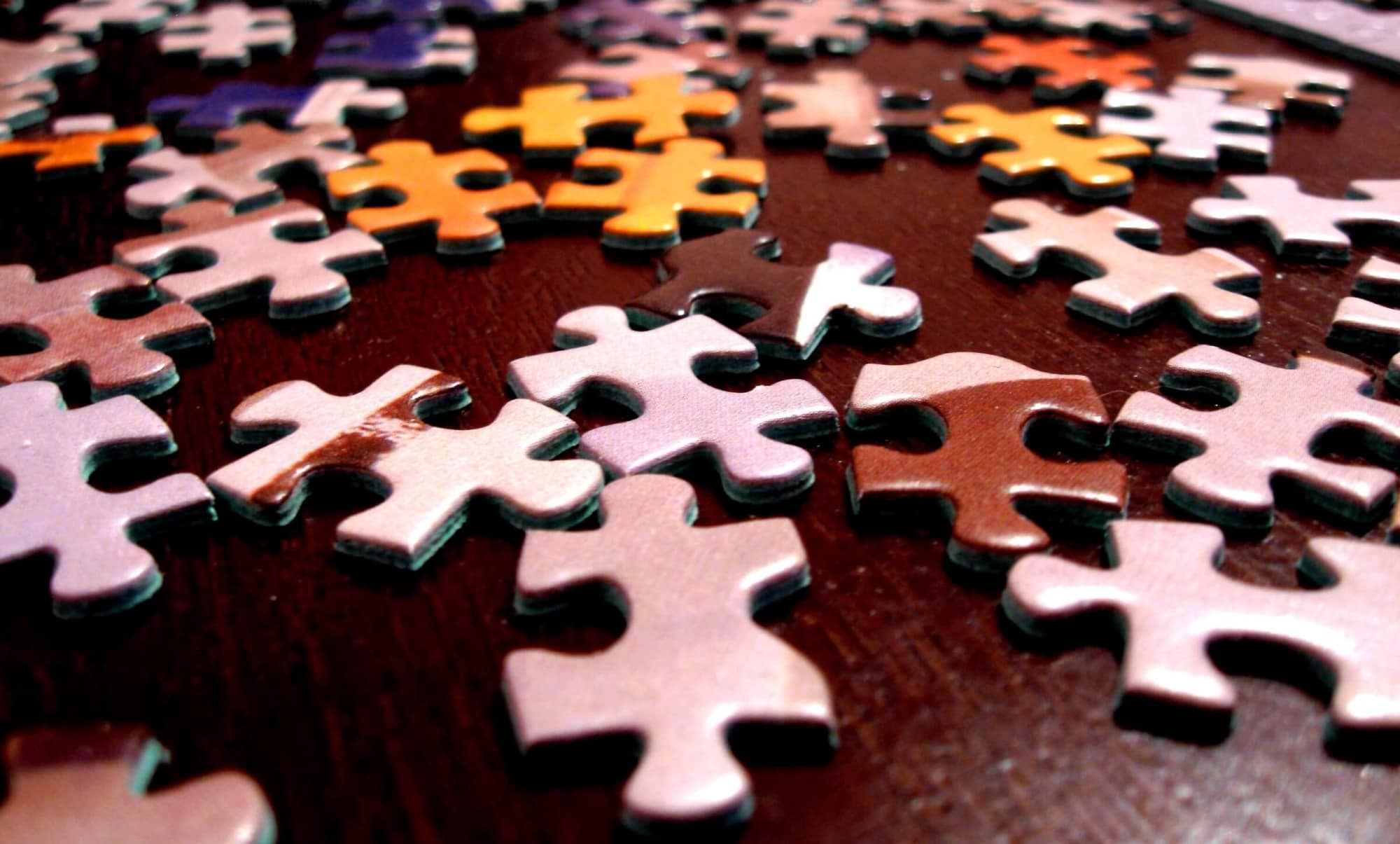 11 types of customer fit for predicting customer success | Appcues Blog