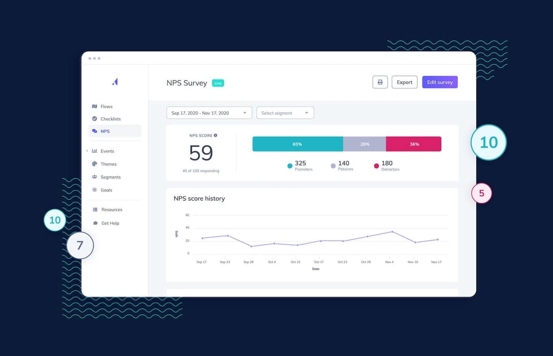Introducing Appcues’ new NPS analytics | Appcues Blog