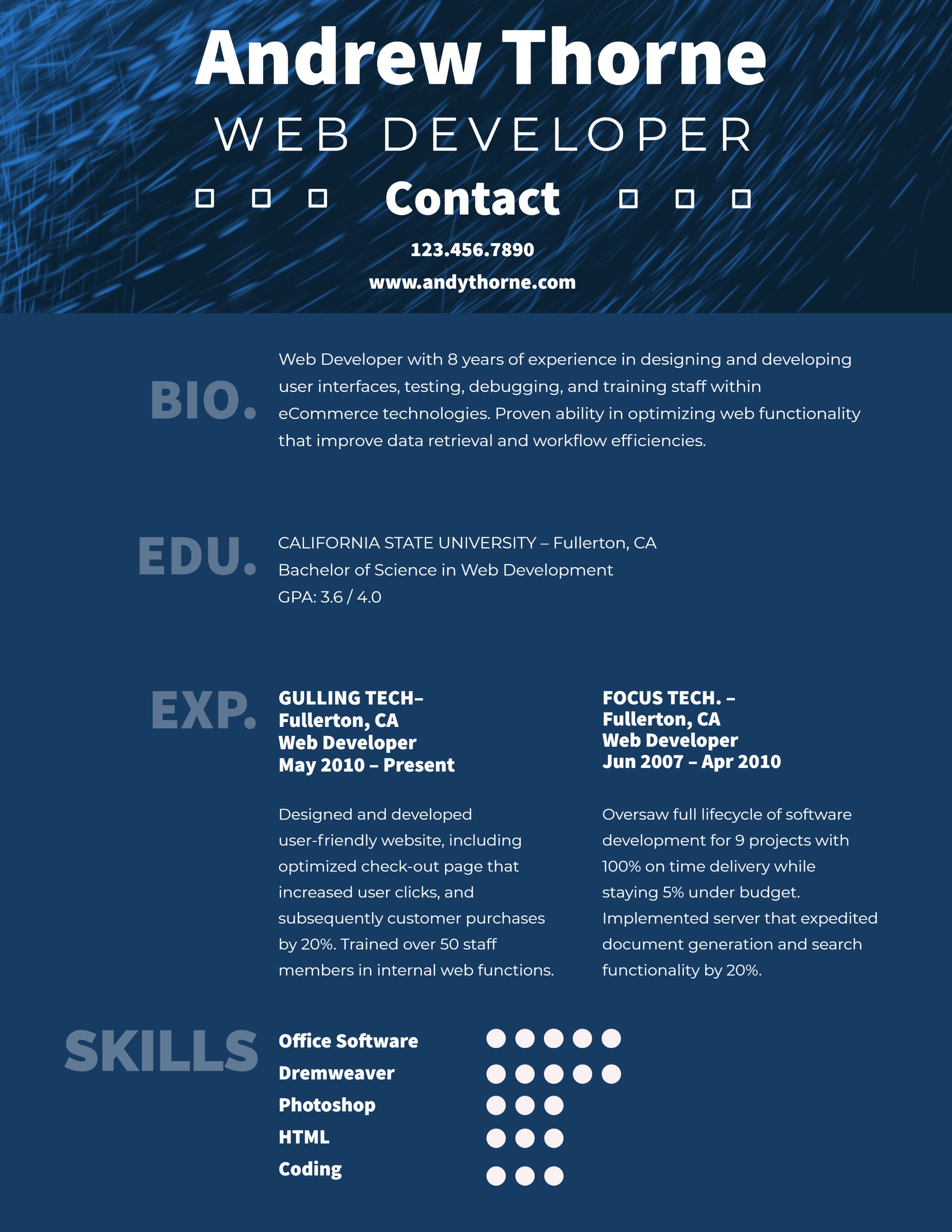 6 curated persona examples and how to build your own | Appcues Blog