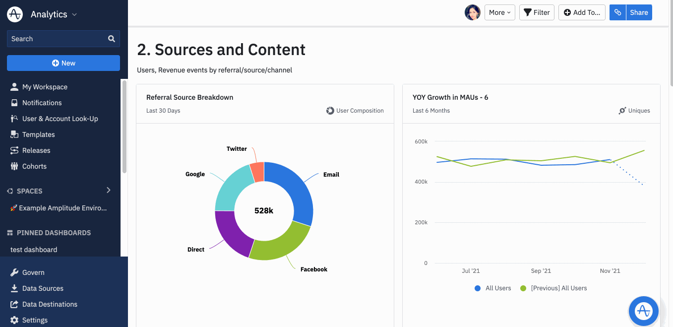 The 15 Best Product Management Tools | Appcues Blog