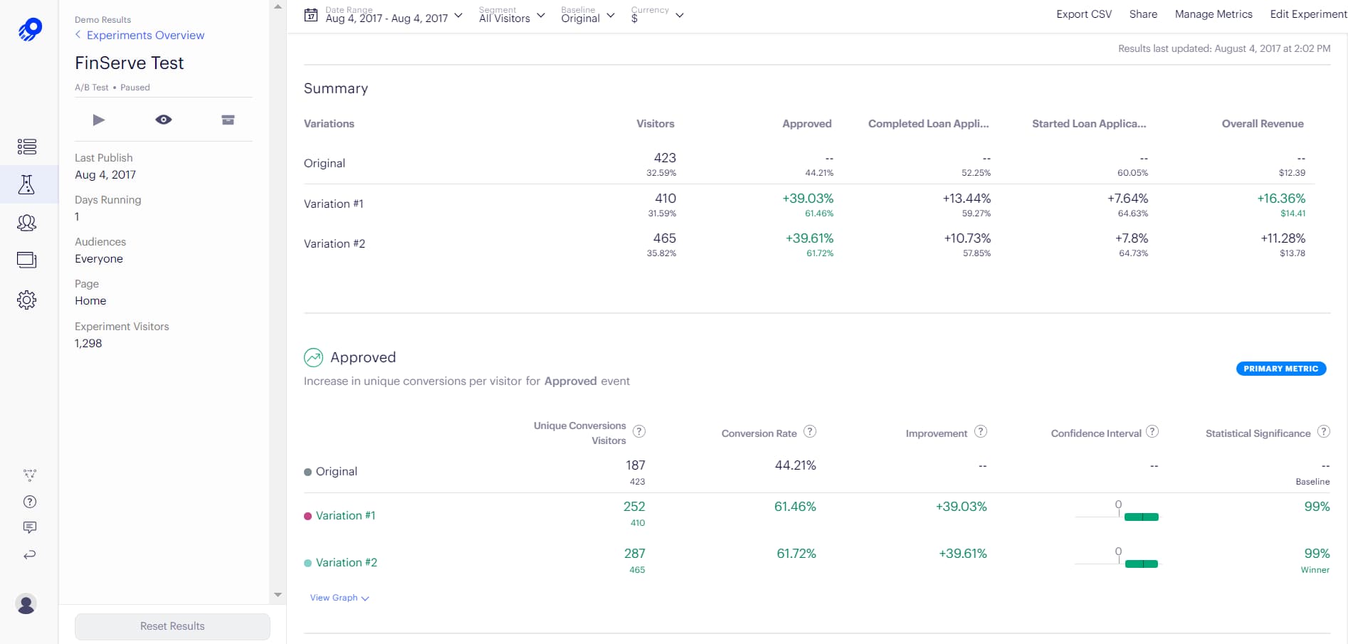 The 15 Best Product Management Tools | Appcues Blog
