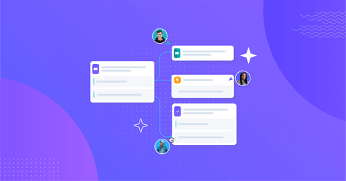 The Appcues Blog: for Product People